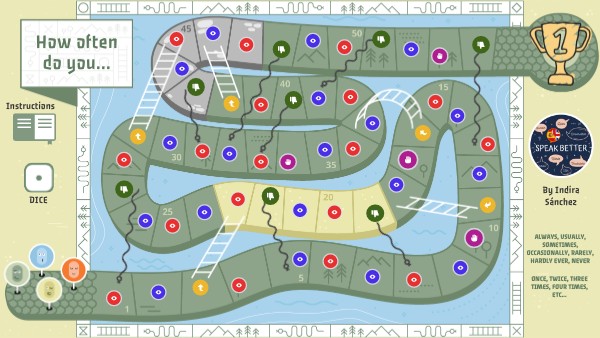 Present Simple - Snakes and ladders - Speakbetteracademy.ve