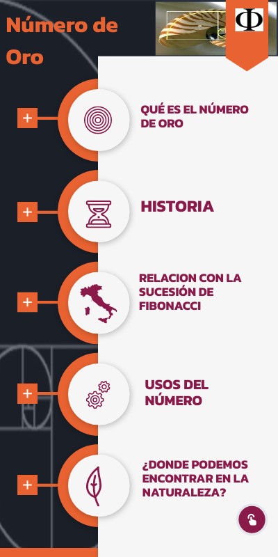 NÚMERO DE ORO | Genially