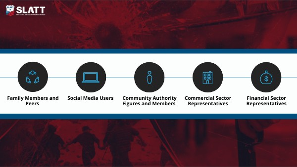 SLATT_Module 8_Observers graphic | Genially