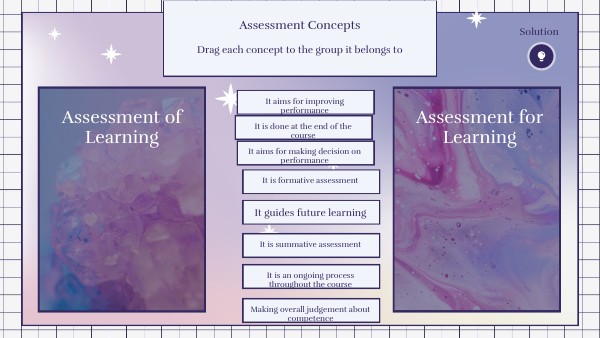 CORRECT CONCEPTS | Genially