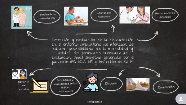 Equipo3_artículo4 | Genially