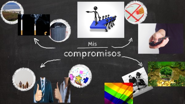 Mis compromisos | Genially