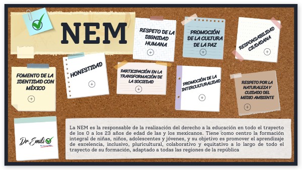 TABLERO NEM | Genially