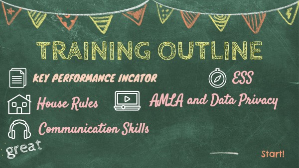 ANIMATED CHALKBOARD PRESENTATION | Genially