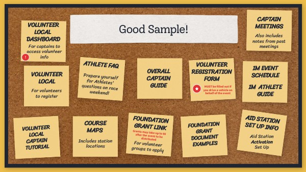 Copy - GOOD SAMPLE! | Genially