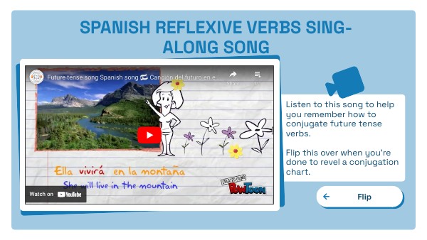 Spanish Future Tense Verbs Sing-Along Song