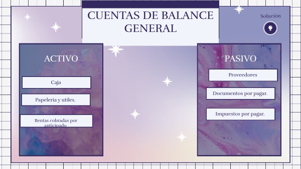 RUBROS DE BALANCE GENERAL