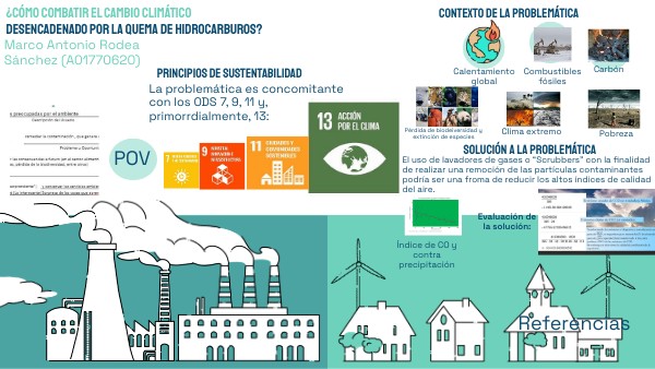 POLLUTION HORIZONTAL INFO | Genially