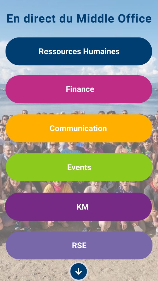 En direct du Middle Office - Avril 24