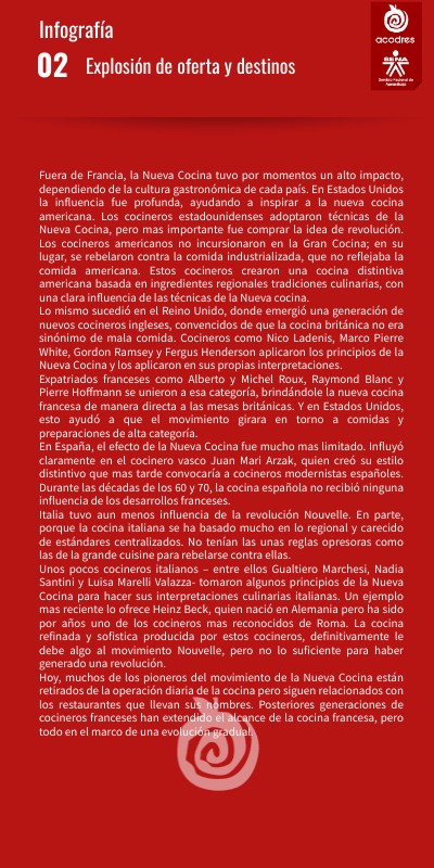 Explosión de Oferta y Destino | Genially