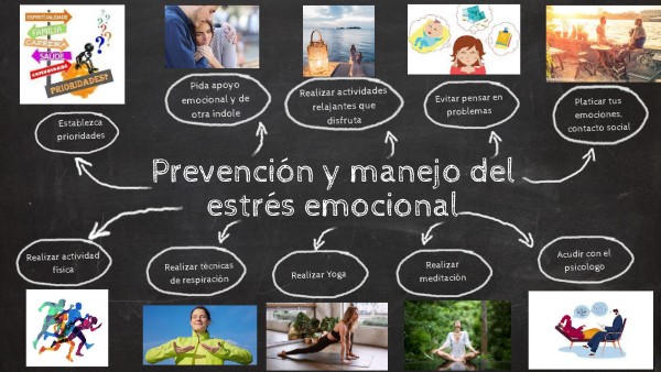 Prevención y manejo de estrés emocional | Genially