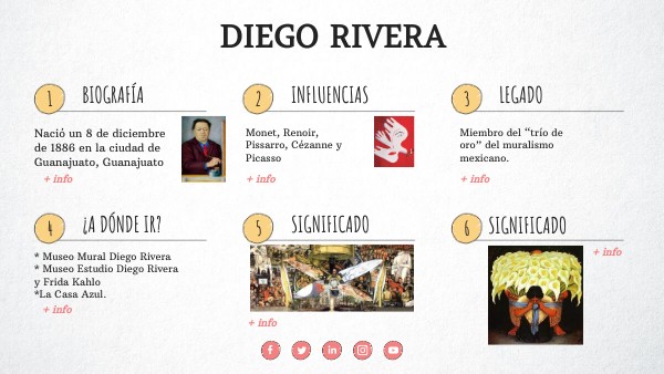 Diego Rivera | Genially