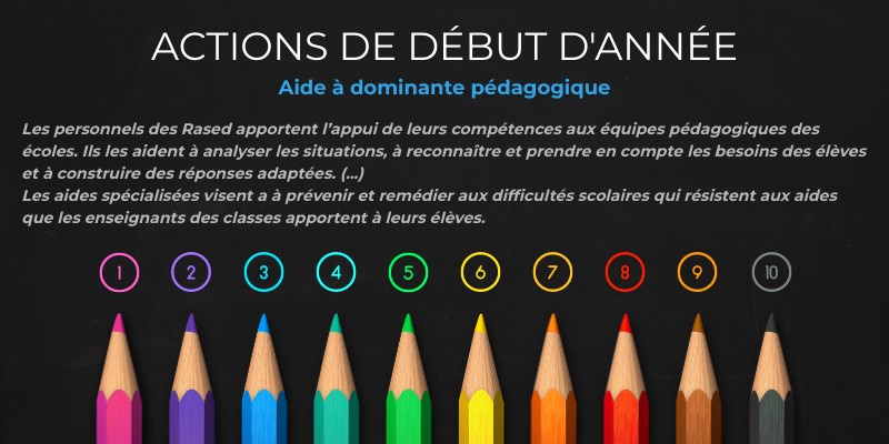 Objectifs-prévention | Genially