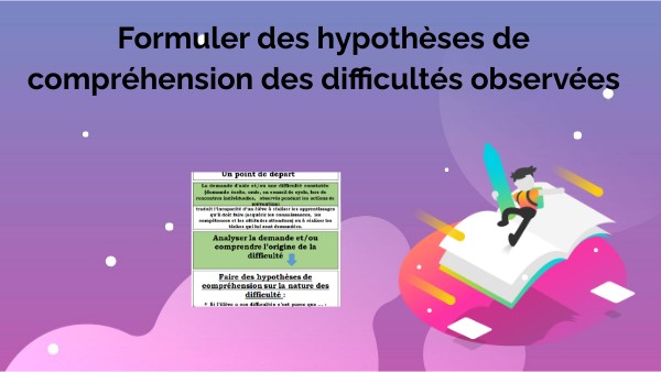 hypothèses de compréhension