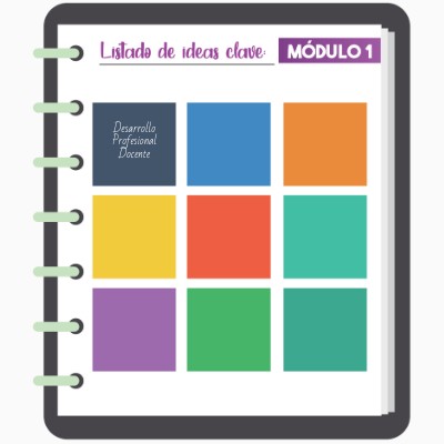 Ideas Clave M1 | Genially