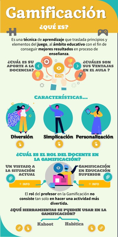 Infografía Gamificación | Genially