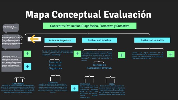 MAPA CONCEPTUAL UNIVERSIDAD