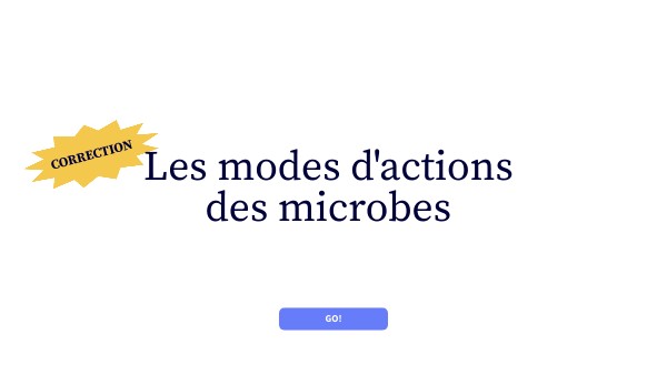 Les modes d'actions des microbes pathogènes | Genially