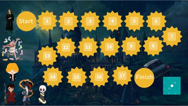 Harry Potter Present Simple | Genially