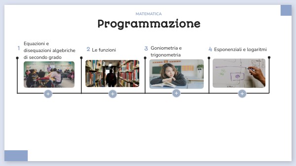 Programmazione di matematica