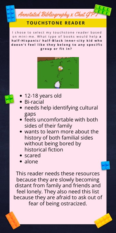 Chat GPT x Annotated Bibliography | Genially