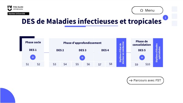 DES de Maladies infectieuses et tropicales