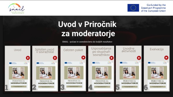 SNAIL Priročnik za moderatorje | Genially