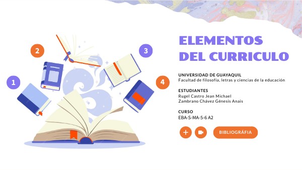 Elementos del curriculo | Genially