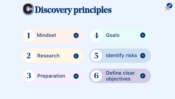 Discovery principals