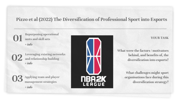 Esports Diversification | Genially