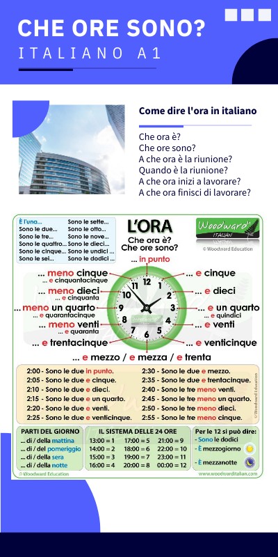 Copia - CHE ORE SONO? | Genially