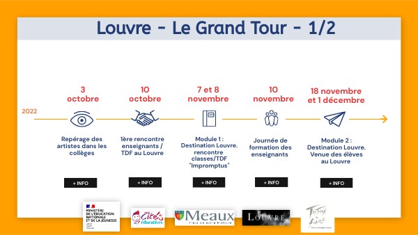 Programmation Le Grand Tour | Genially