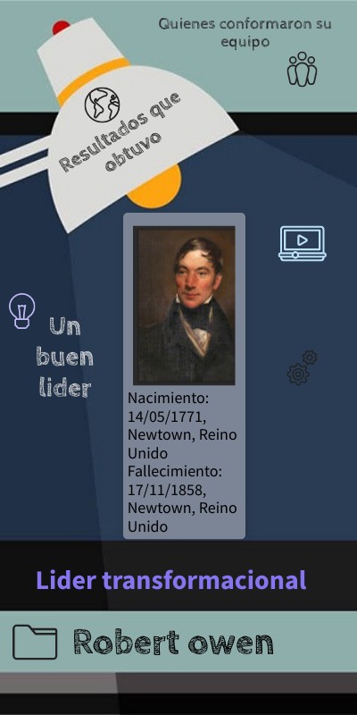 robert owen | Genially