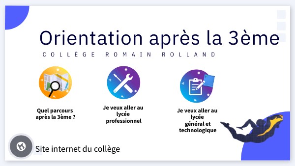 Orientation 3ème | Genially