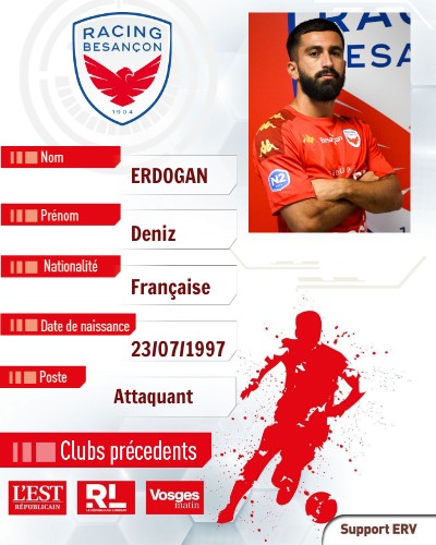Deniz ERDOGAN