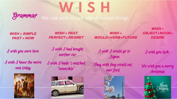 WISH | Genially
