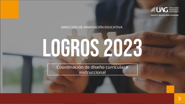 Logros 2023 | Genially