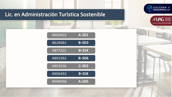 Lic En Administración Turística Sostenible