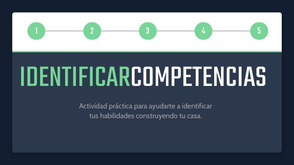 M2U2 - ES - Identify skills | Genially