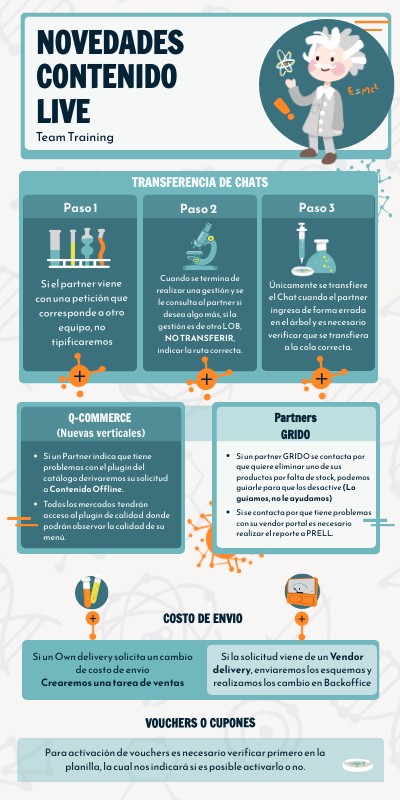 NOVEDADES CONTENT LIVE | Genially