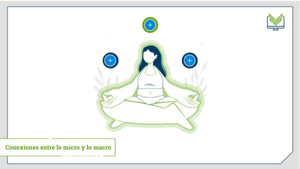 Micro y macro | Genially