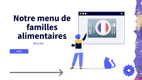 Les groupes alimentaires | Genially