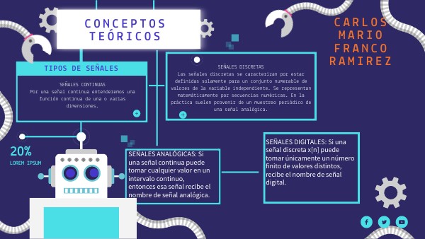 CONCEPTOS BÁSICOS | Genially