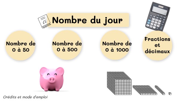 diaporama nombre du jour | Genially