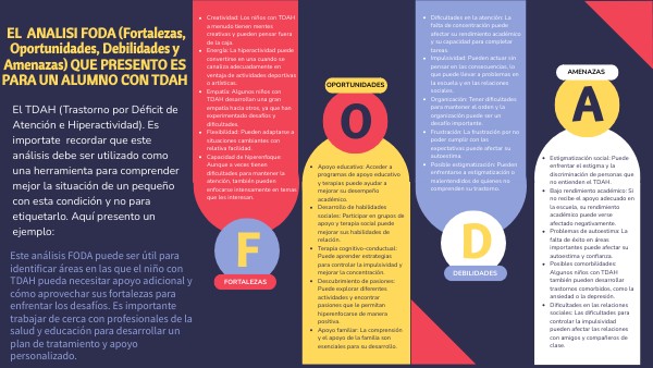 ANALISIS FODA | Genially