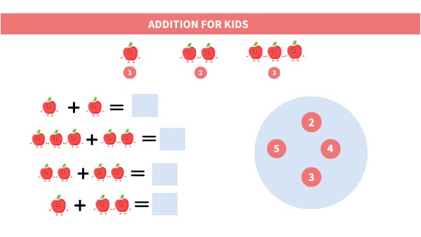 ADDITION FOR KIDS - K