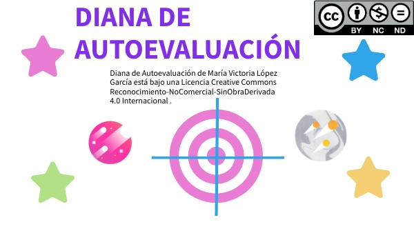 Diana autoevaluación