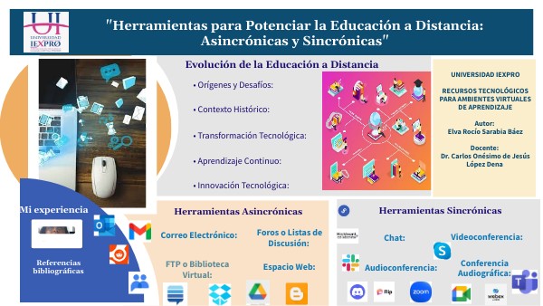 Infografia Herramientas para compartir informacion