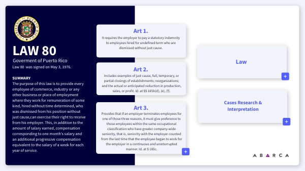 Law 80, Government of Puerto Rico | Genially