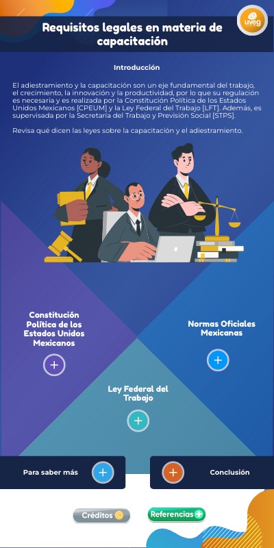 DG_FYDT_L4_infografia | Genially